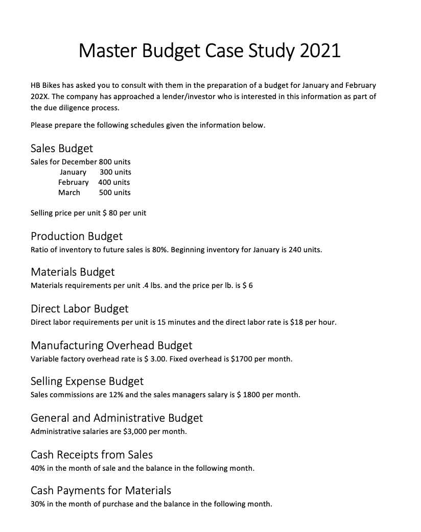 Solved Master Budget Case Study 2021 HB Bikes has asked you | Chegg.com