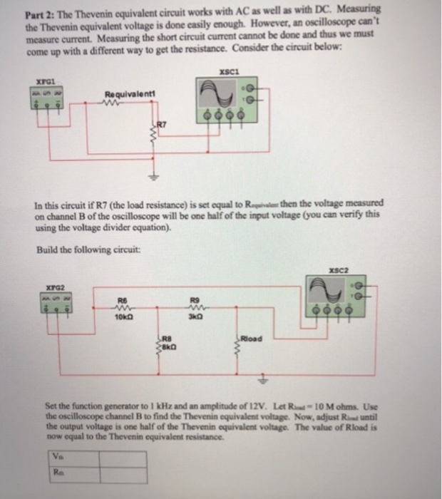 Solved Concepts: In this pre-lab we will be learning about | Chegg.com