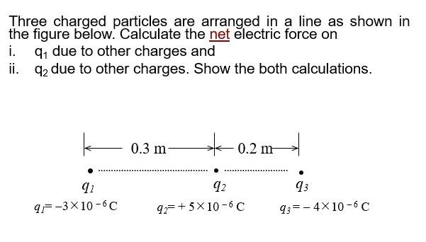 Solved Three charged particles are arranged in a line as | Chegg.com