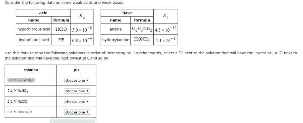 Solved Consider the following data on some weak acids and | Chegg.com