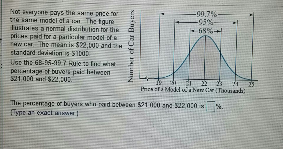 Solved Not everyone pays the same price for the same model | Chegg.com