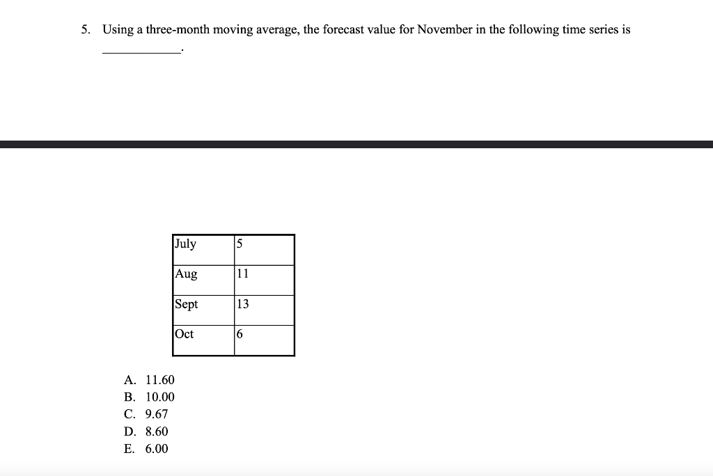 Solved Using a three-month moving average, the forecast | Chegg.com