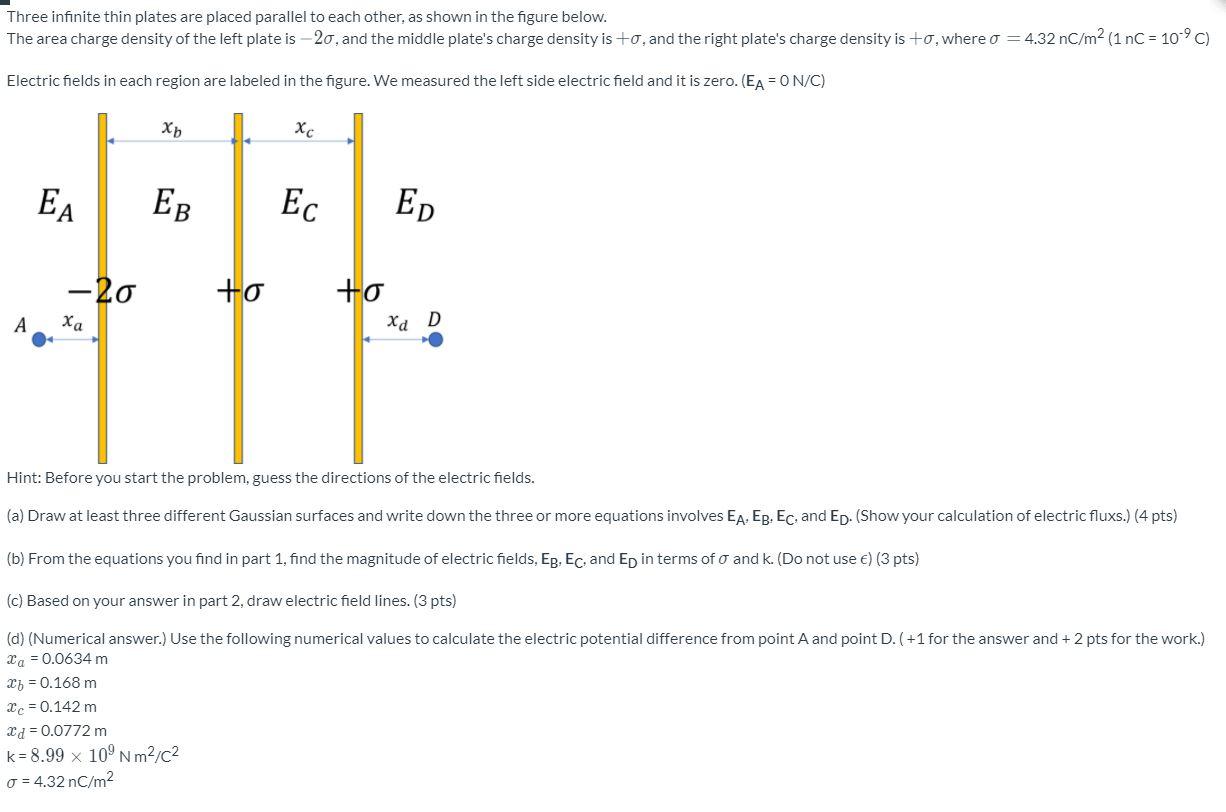 Solved Three infinite thin plates are placed parallel to | Chegg.com