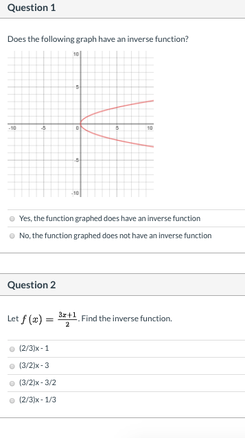 Solved Question 1 Does the following graph have an inverse | Chegg.com