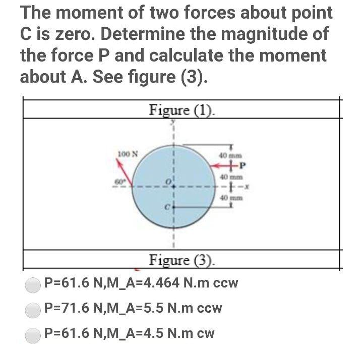 The moment of two forces about point C is zero. | Chegg.com