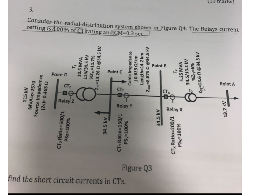 115 kV MVAsc=2570 Source impedemce (Zs)= 0.463 CT2 | Chegg.com