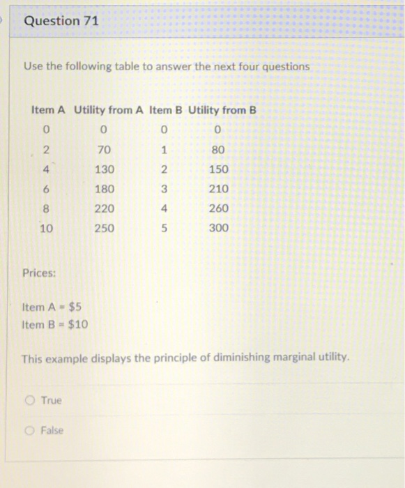 Solved Question 68 Use marginal analysis to find the optimal | Chegg.com
