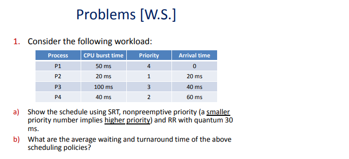 Solved Problems (W.S.] 4 1 3 40 ms 1. Consider the following | Chegg.com