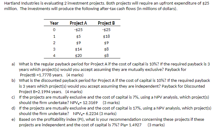 Hartland Industries is evaluating 2 investment | Chegg.com