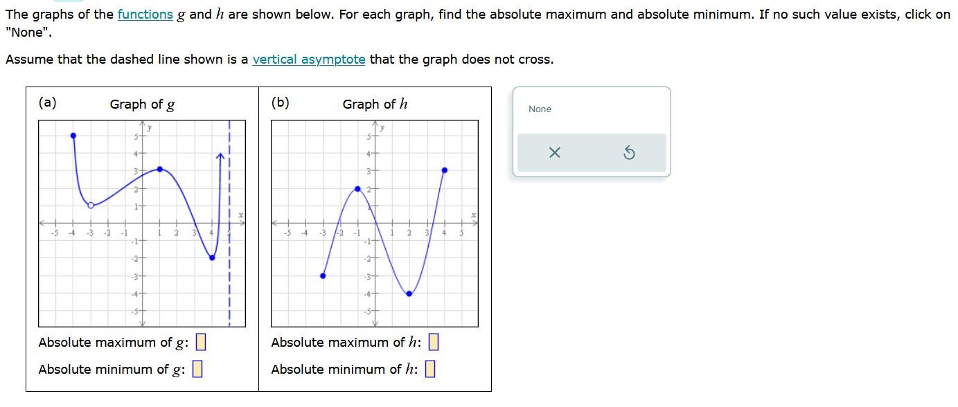 Solved The graphs of the functions g and h are shown below. | Chegg.com