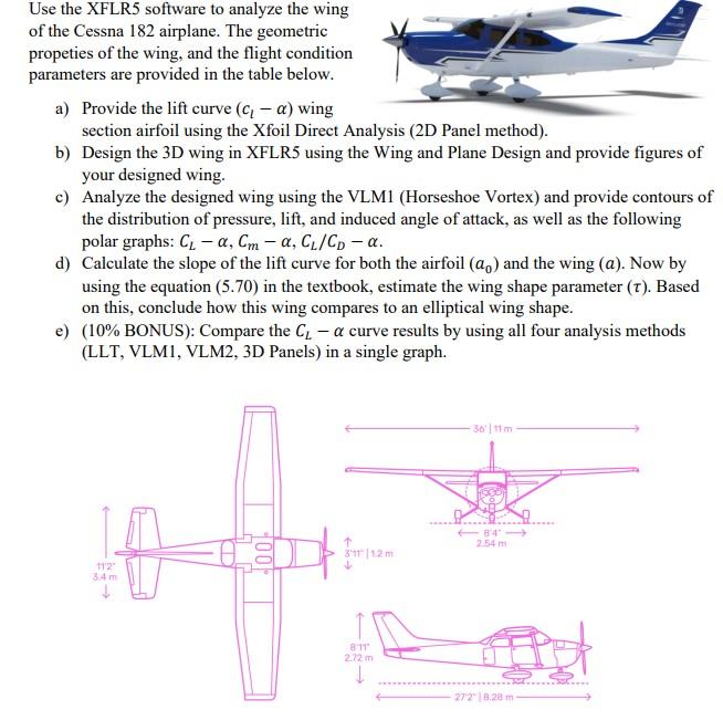 Use the XFLR5 software to analyze the wing of the | Chegg.com