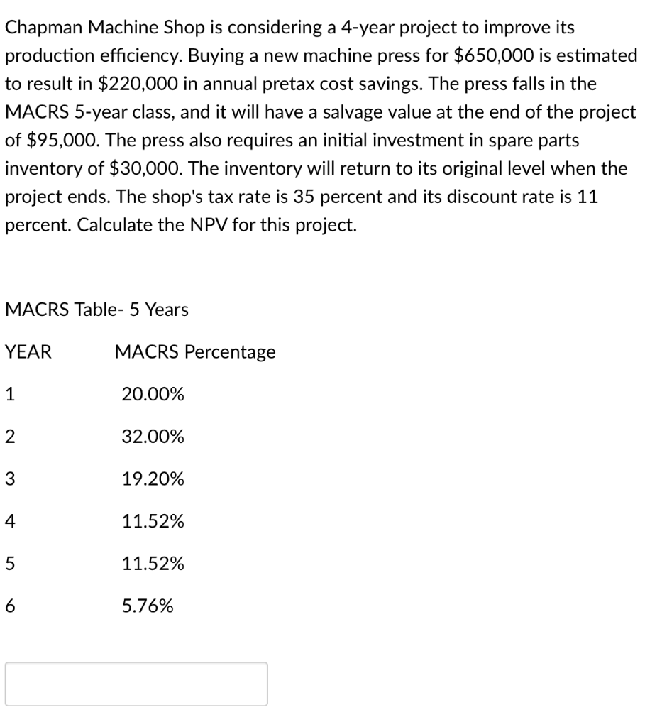 Chapman Machine Shop is considering a 4-year project | Chegg.com