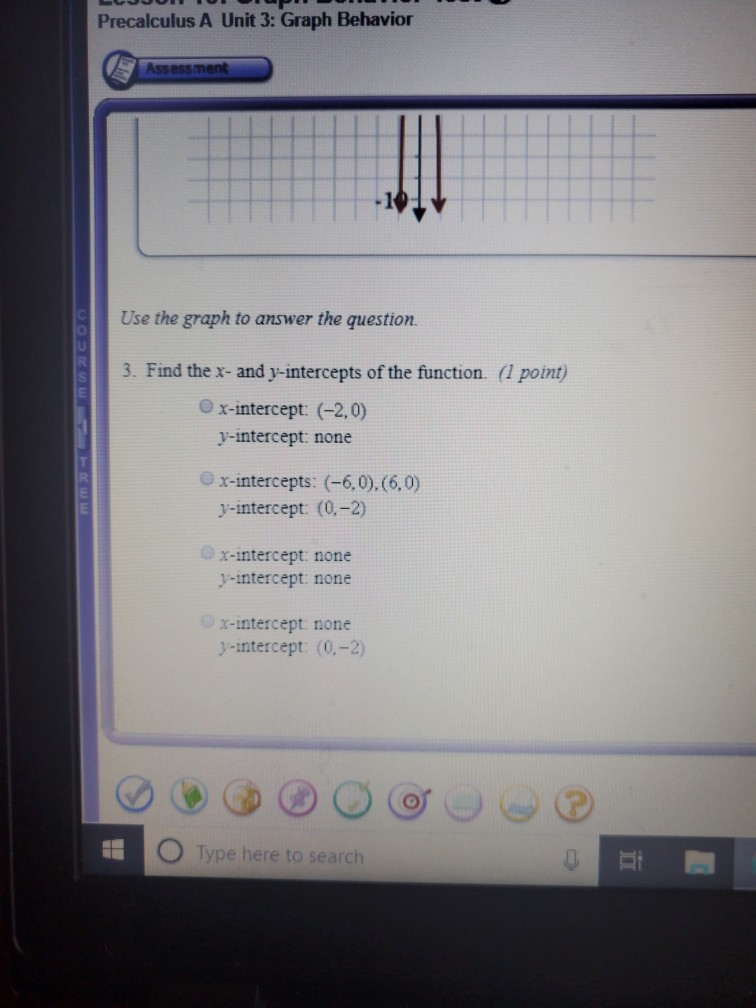Solved Lesson 10: Graph Behavior Test Precalculus A Unit 3: | Chegg.com
