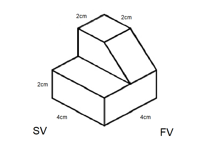 Solved 2cm 2cm 2cm 4cm 4cm SV FV | Chegg.com