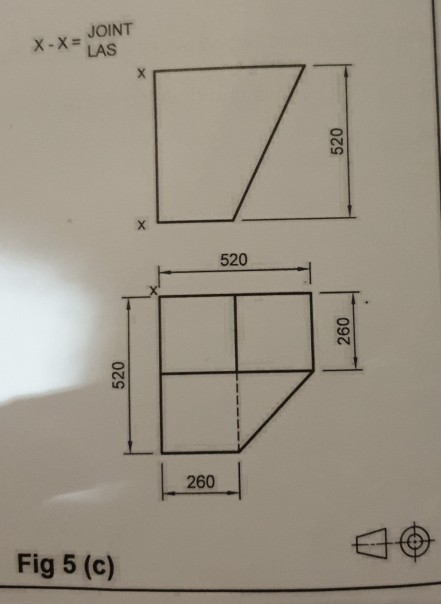 Solved 4.3 Fig 5 (c), shows two views of a twisted | Chegg.com