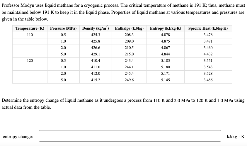 Solved a) ﻿Determine the entropy change of liquid methane as | Chegg.com