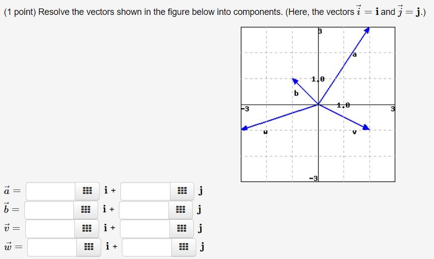 Solved (1 point) Resolve the vectors shown in the figure | Chegg.com