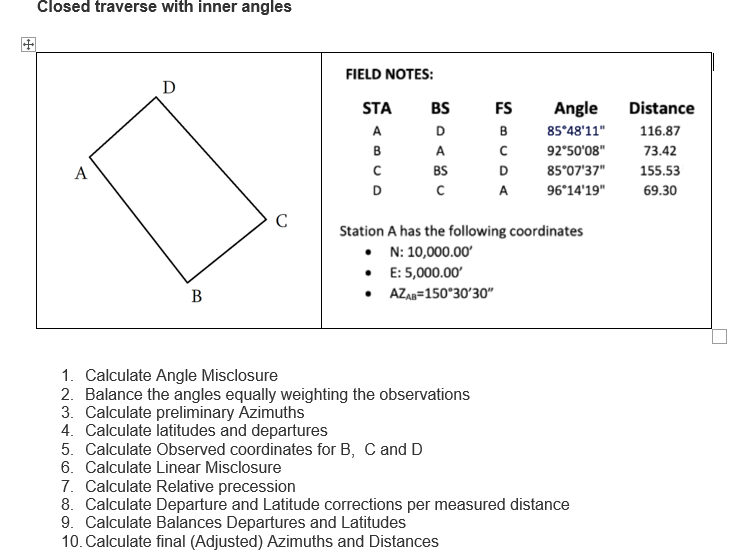 Solved Closed traverse with inner angles FIELD NOTES: D STA | Chegg.com