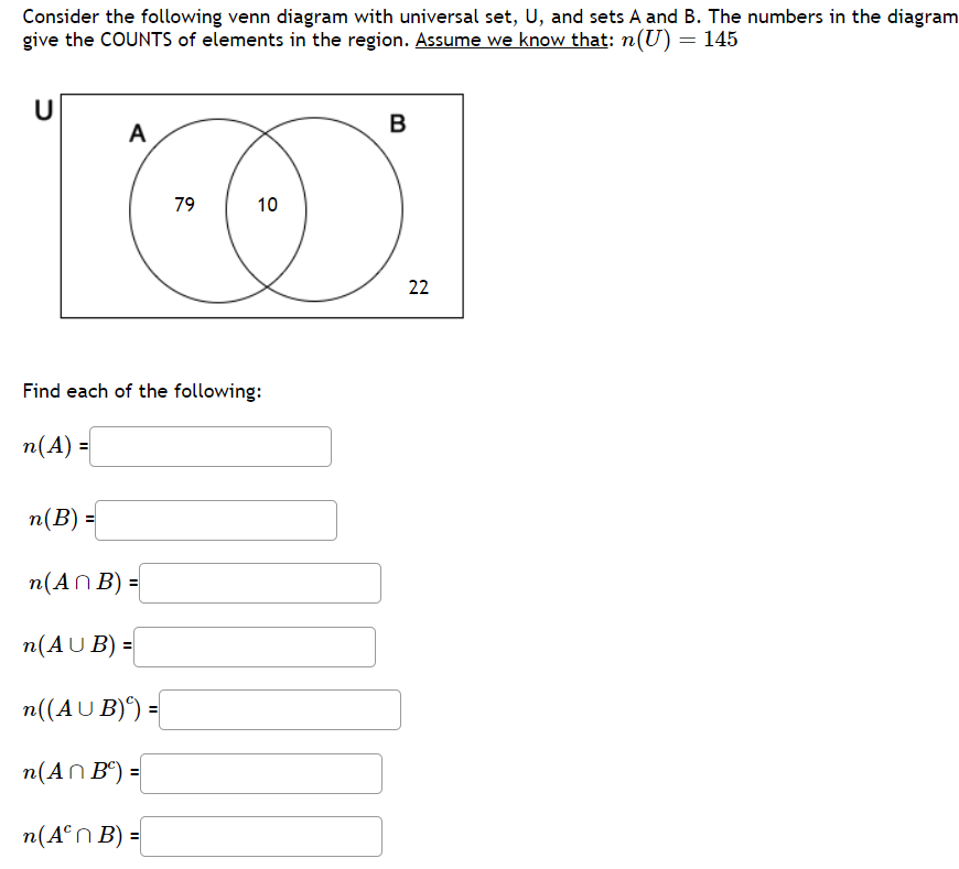 Solved Consider the following venn diagram with universal | Chegg.com