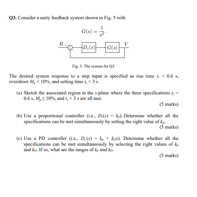Q3. Consider a unity feedback system shown in Fig. 5 | Chegg.com