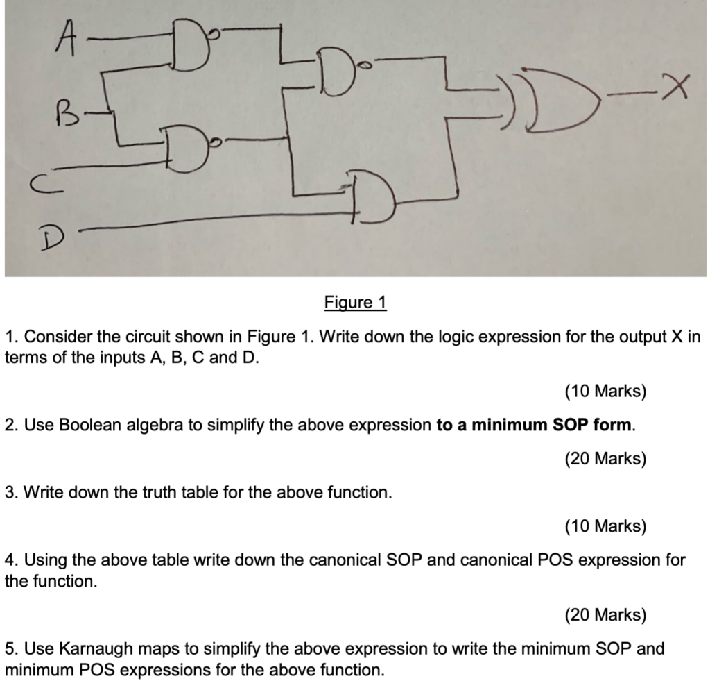 Solved 1. Consider the circuit shown in Figure 1. Write down | Chegg.com