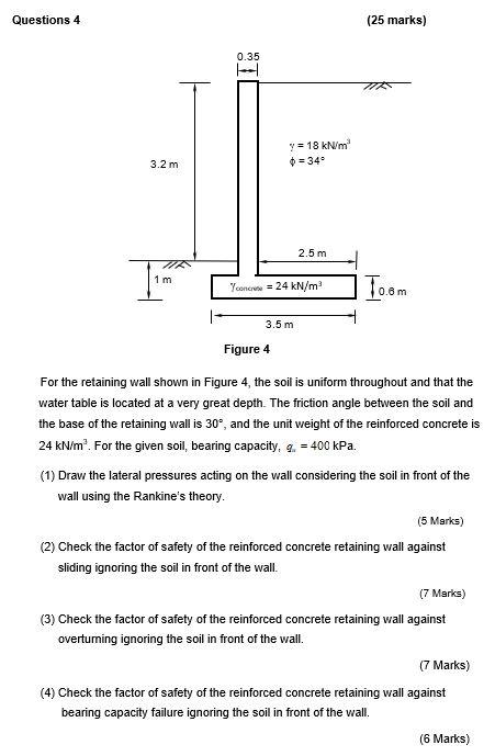 Solved Questions 4 (25 marks) For the retaining wall shown | Chegg.com