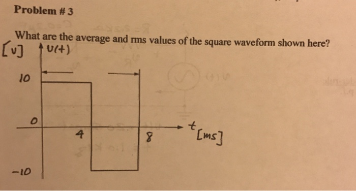 Solved What are the average and rms values of the square | Chegg.com