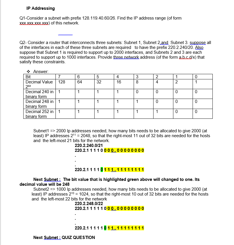 Solved IP Addressing Q1-Consider a subnet with prefix | Chegg.com