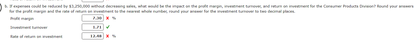 Solved The manager of the Consumer Products Division is | Chegg.com