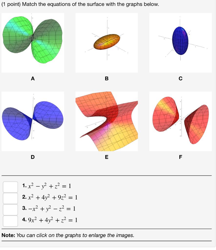 Solved (1 point) Match the equations of the surface with the | Chegg.com