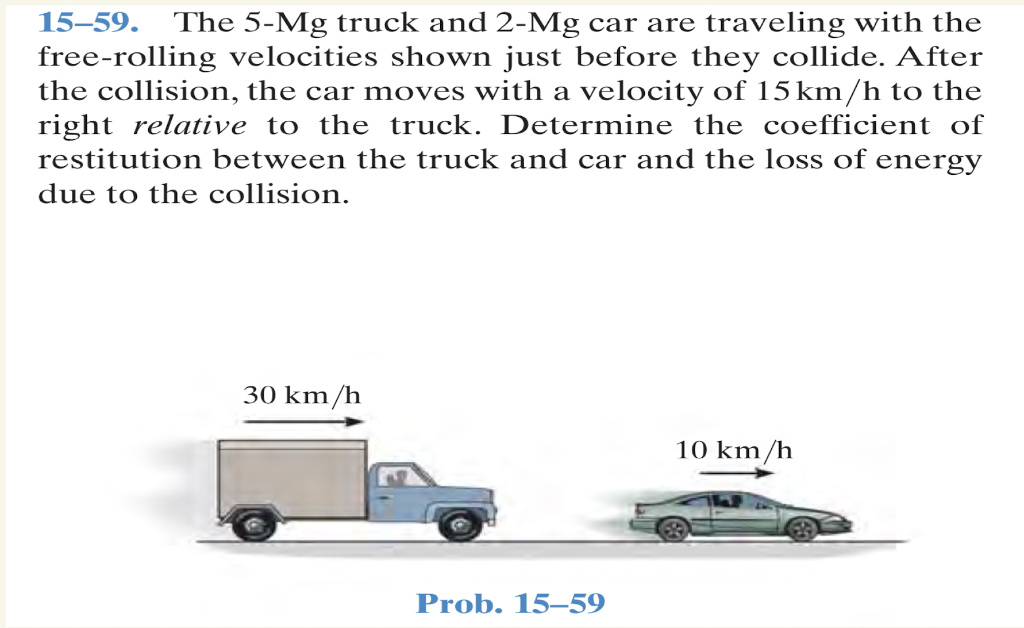 Solved 15-59. The 5-Mg truck and 2-Mg car are traveling with | Chegg.com
