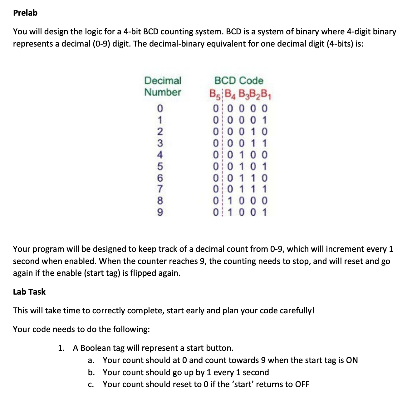 Solved Prelab You will design the logic for a 4-bit BCD | Chegg.com
