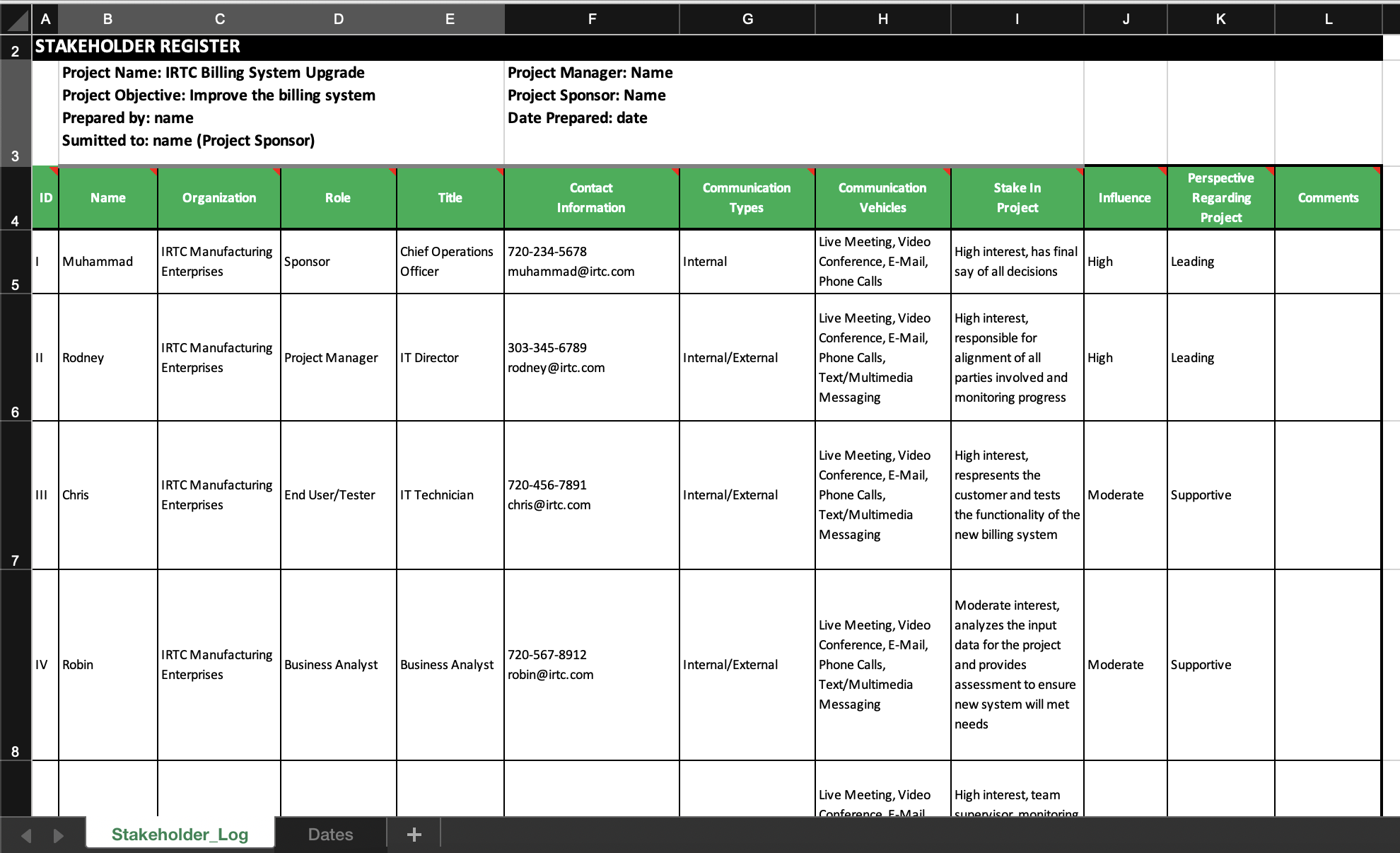 DescriptionYou will be using this scenario in your | Chegg.com