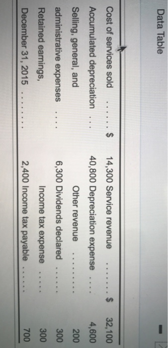 Solved E3-26A (book/static) Accounts (1) Dec 31 | Chegg.com