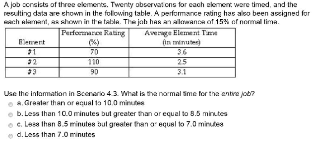 Solved A job consists of three elements. Twenty observations | Chegg.com