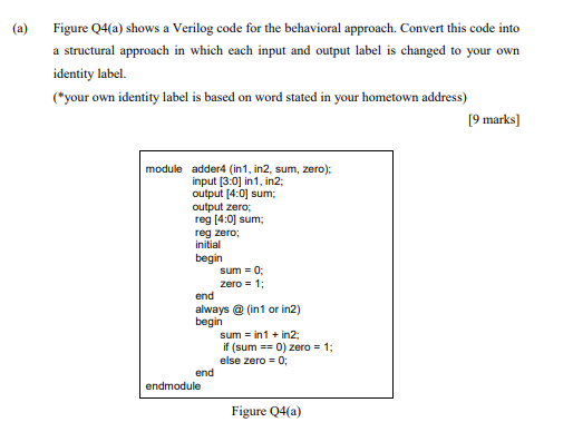 Solved (a) Figure Q4(a) shows a Verilog code for the | Chegg.com