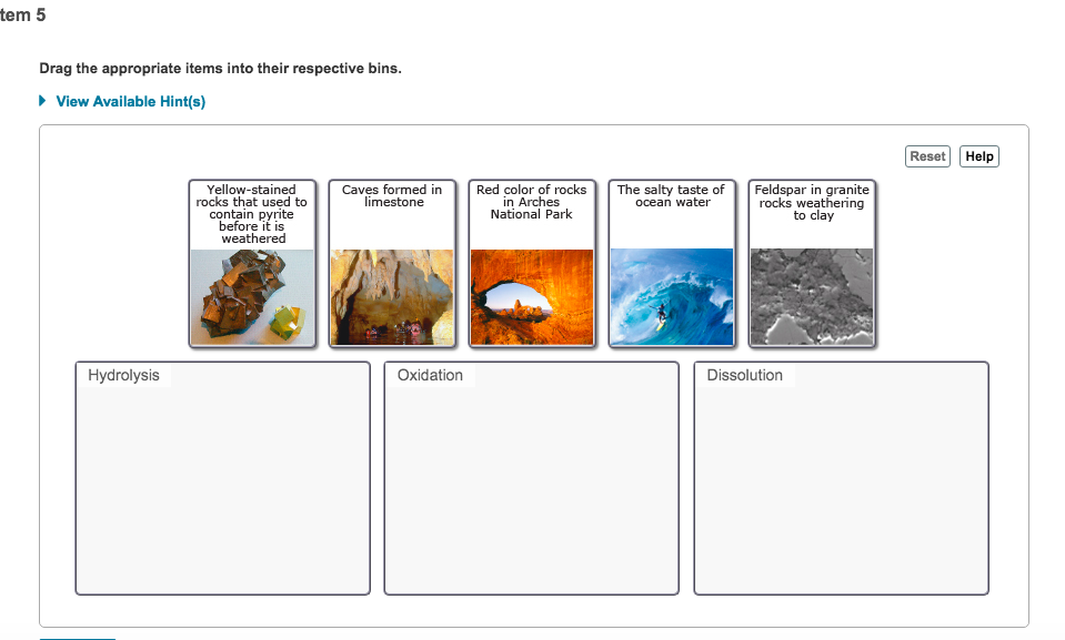 Chemical Weathering Dissolution