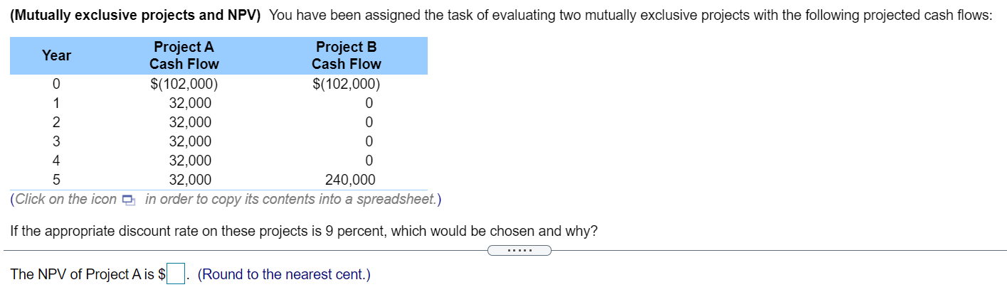 Solved (Mutually exclusive projects and NPV) You have been | Chegg.com
