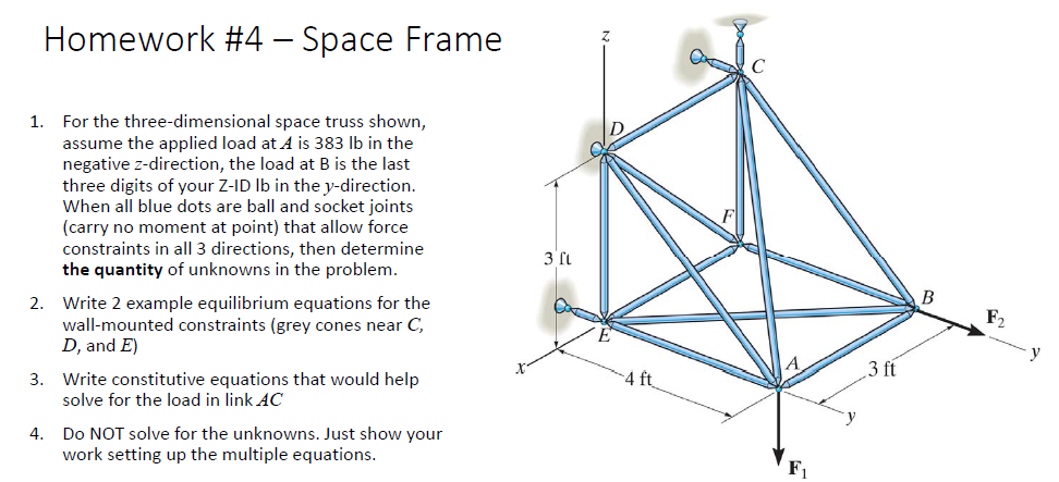 Solved Homework #4 – Space Frame 3 ft 1. For the | Chegg.com