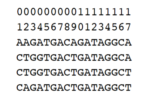 Solved Hi, How to find the segregating site? In this graph, | Chegg.com