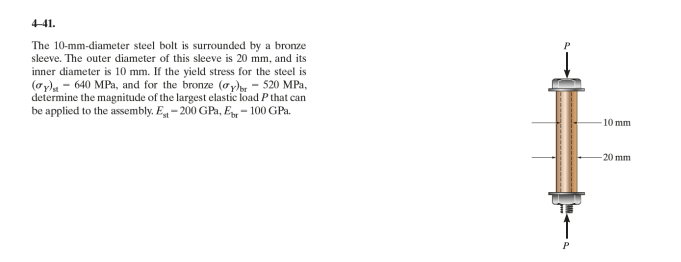 Solved 4-41. The 10-mm-diameter steel bolt is surrounded by | Chegg.com