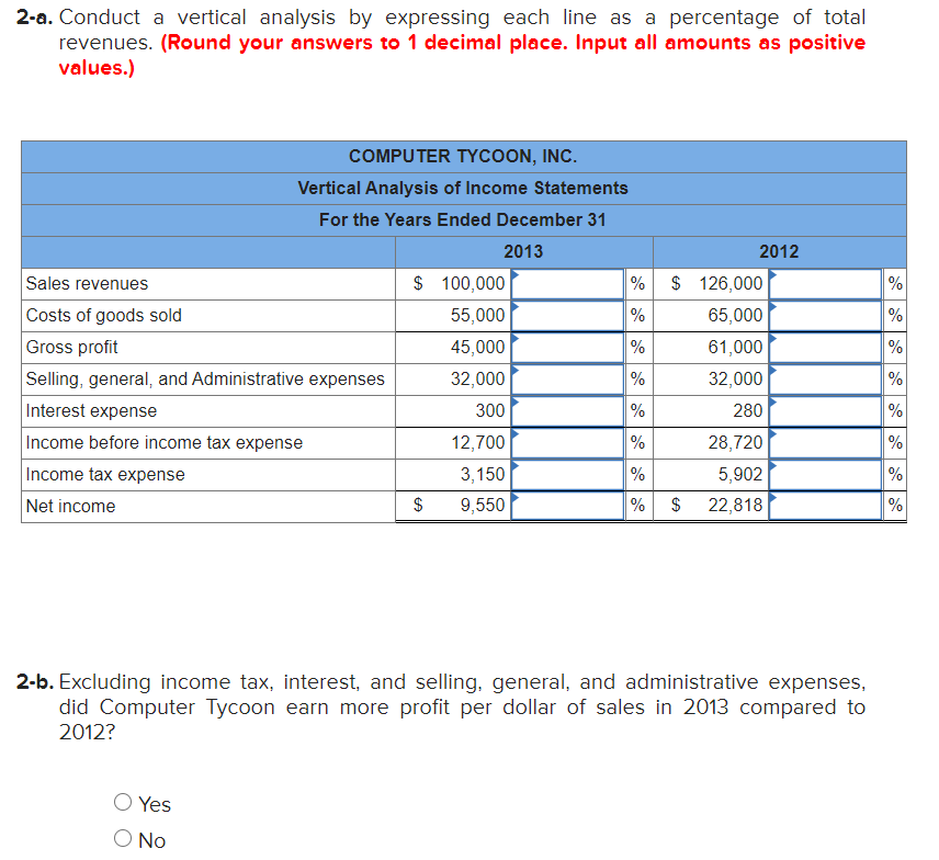 Solved Problem # 4 - Horizontal & Vertical Financial | Chegg.com
