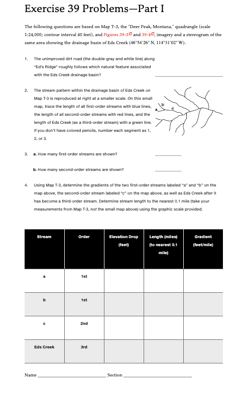 Solved Stream Orders One way of analyzing patterns of | Chegg.com