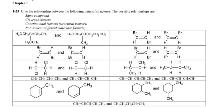 Solved Chapter1 1-25 Give the relationship between the | Chegg.com