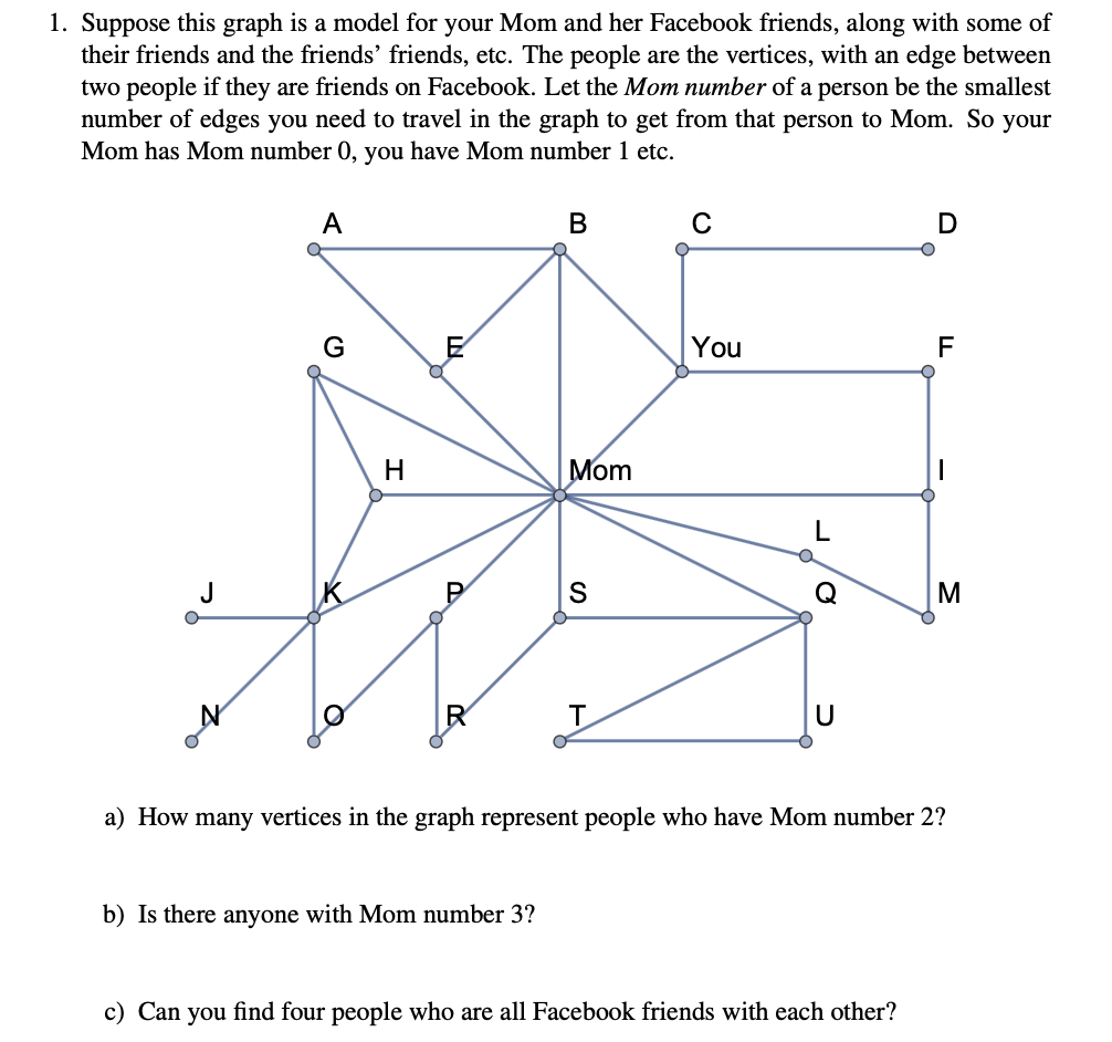 Solved 1. Suppose this graph is a model for your Mom and her | Chegg.com