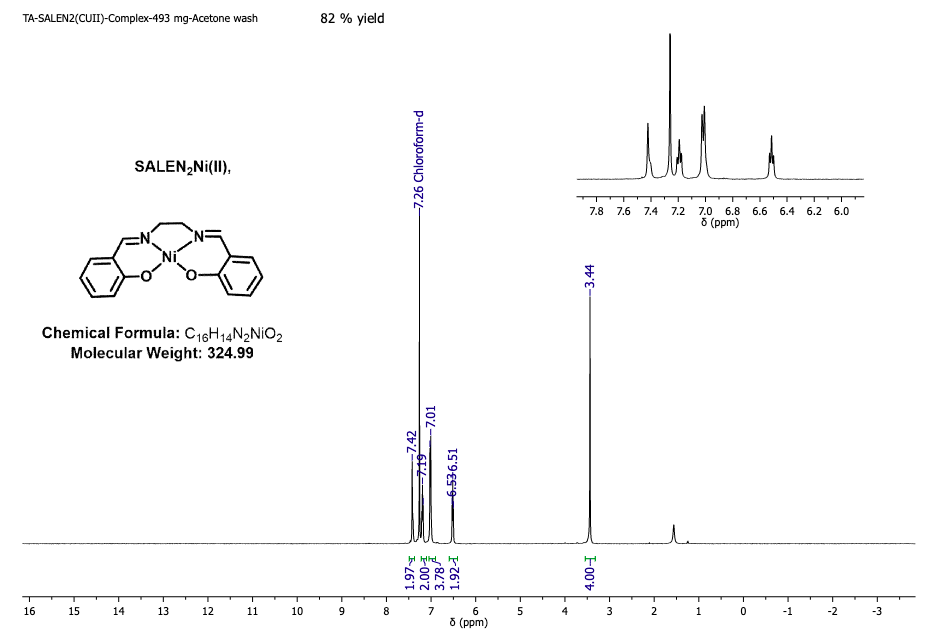 Assign the peaks in the following proton NMR | Chegg.com