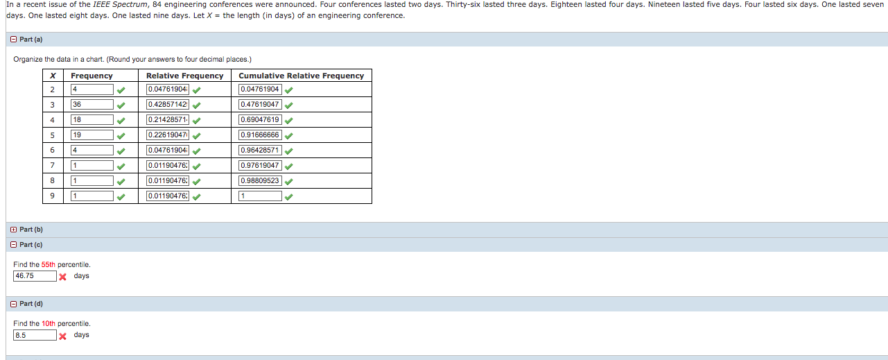 Solved Organize the data in a chart. (Round your answers to | Chegg.com