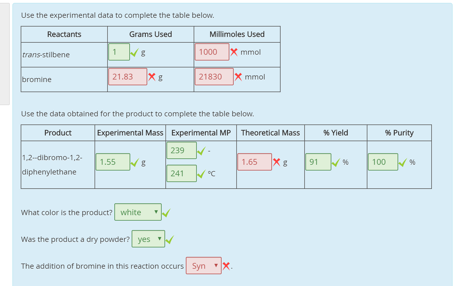 Solved Procedure 1. Wash a 100 mL round bottom flask, a | Chegg.com