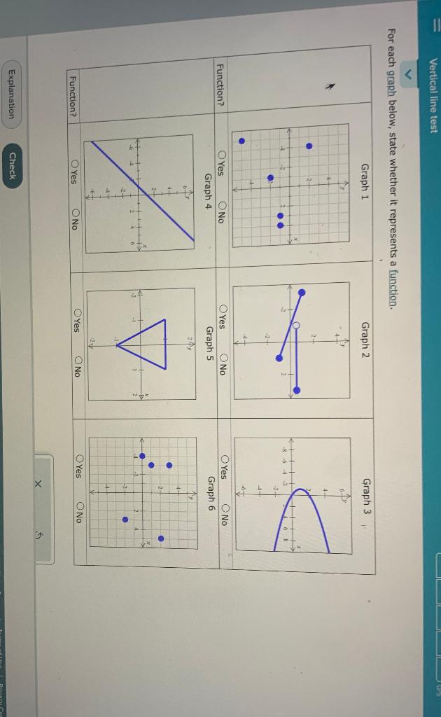 Solved For each graph below, state whether it represents a | Chegg.com