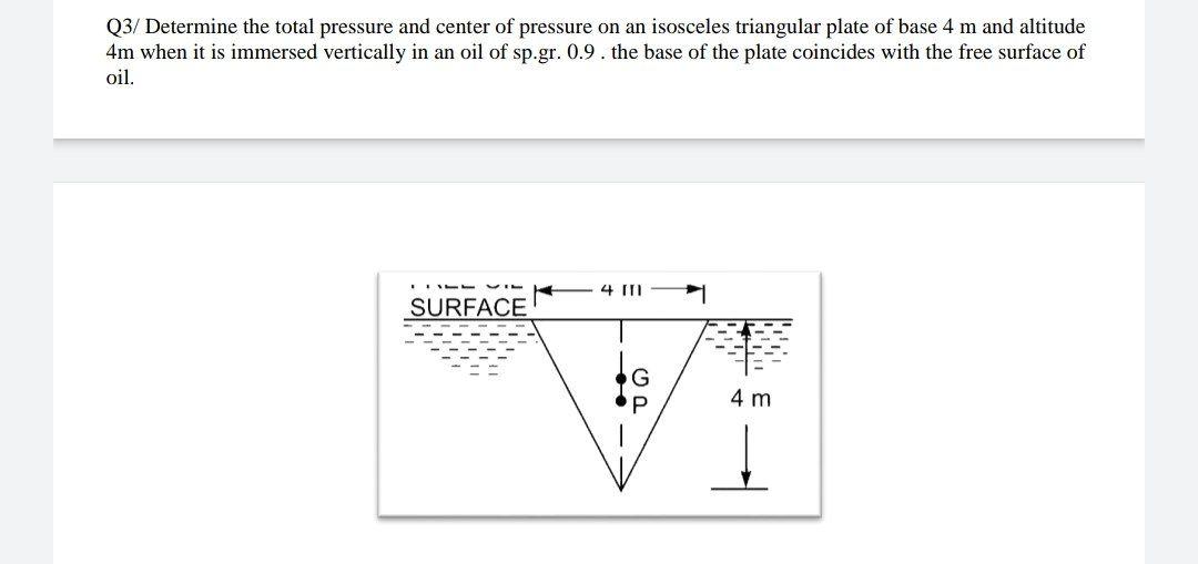 Solved Q3/ Determine the total pressure and center of | Chegg.com